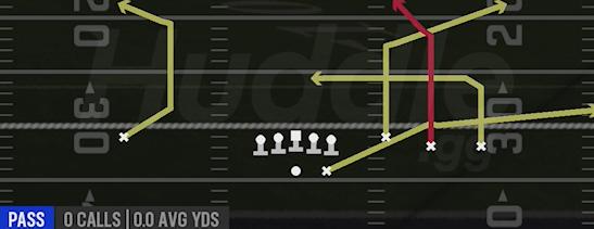 Scissors - Gun Trey Open Str