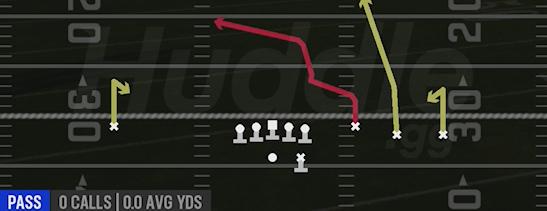 Short Cross - Gun Trey Open Str - Los Angeles Chargers