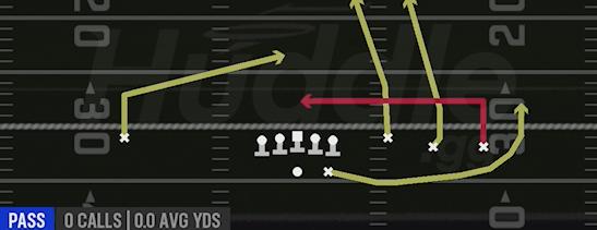 Z Under Seams - Gun Trey Open Str - Los Angeles Chargers