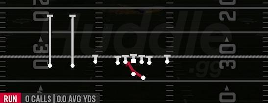 Inside Zone - Gun Trey Y-Flex