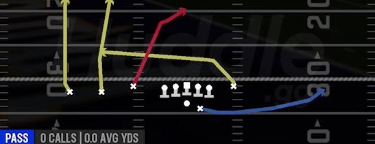 Verticals - Gun Trey Y-Flex - Kansas City Chiefs