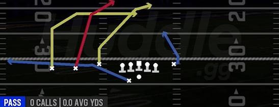 Jet Chip Wasp - Gun Trey Y-Flex Str - Kansas City Chiefs