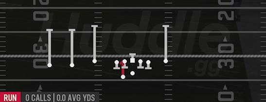 Hb Draw - Gun Trey Y-Flex Wk - Balanced