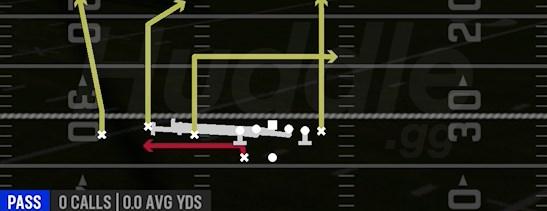 Hb Slip Screen - Gun Trio HB Wk - Kansas City Chiefs