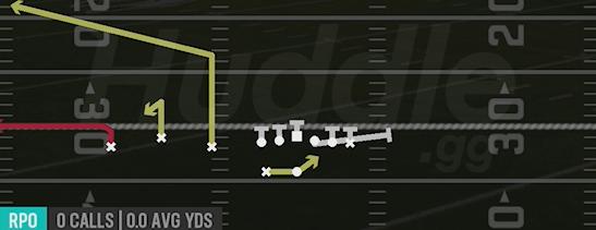 Rpo Alert Out - Gun Trio HB Wk