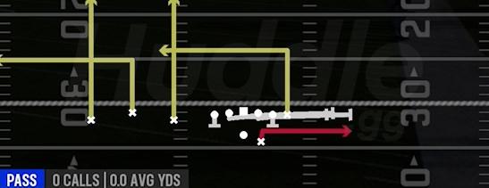 Hb Slip Screen - Gun Trio Offset - Spread