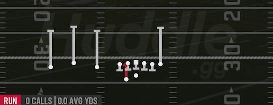 Hb Draw - Gun Trio Offset Wk