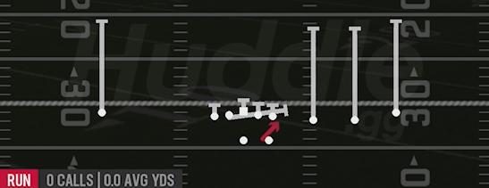 Hb Counter - Gun Trips - Run and Shoot