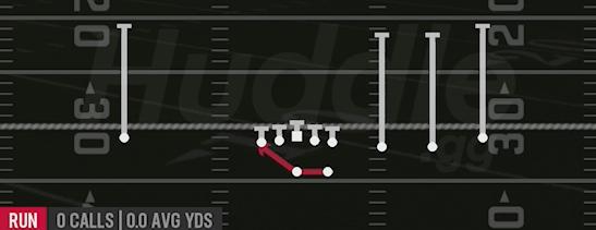 Hb Sweep - Gun Trips - Run and Shoot