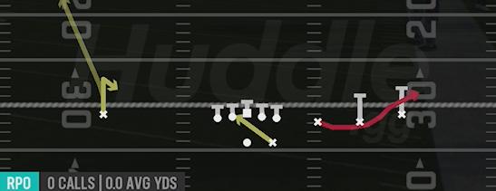 Rpo Alert Bubble - Gun Trips - Run and Shoot