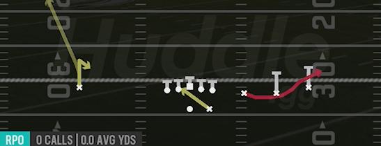 Rpo Read Bubble - Gun Trips - Carolina Panthers