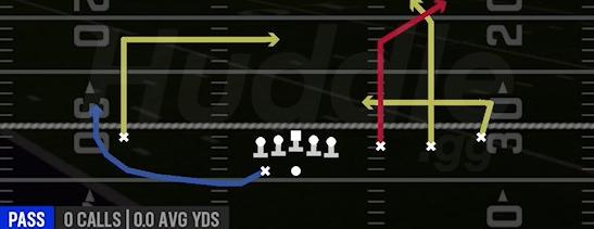 Inside Switch - Gun Trips HB Wk - Washington Commanders
