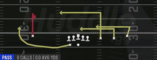 Levels Switch - Gun Trips HB Wk - Run and Shoot