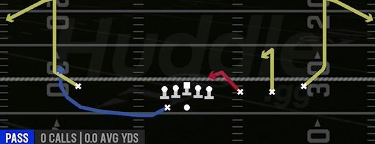 Middle Slam - Gun Trips HB Wk - Washington Commanders