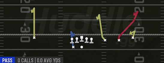Slot Fade Stop - Gun Trips HB Wk - Washington Commanders