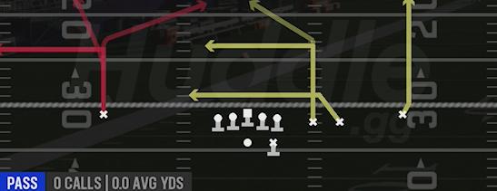 Choice Special - Gun Trips Slot Close - Run and Shoot