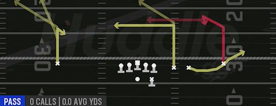 Slide - Gun Trips Slot Close - Run and Shoot