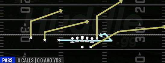 Mtn Z Spot - Gun Trips TE - Buffalo Bills