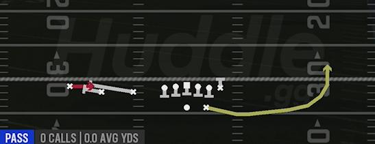 Wr Screen - Gun Trips TE - Run 'N' Gun