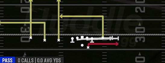 Hb Slip Screen - Gun Trips TE Flex - Philadelphia Eagles