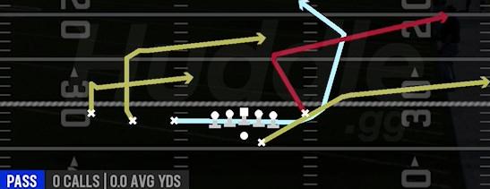 Mtn Fork H Choice - Gun Trips TE Flex - Las Vegas Raiders
