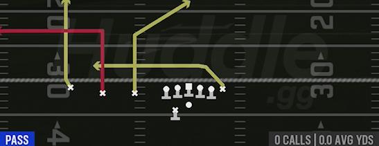 Flood Divide - Gun Trips TE Offset Wk - Green Bay Packers
