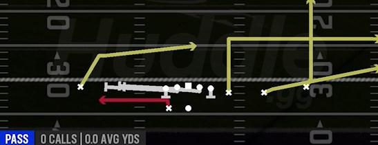 Hb Slip Screen - Gun Trips Y Slot - Detroit Lions