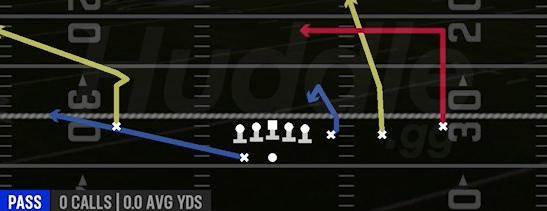 Wr Dig - Gun Trips Y Slot - Detroit Lions