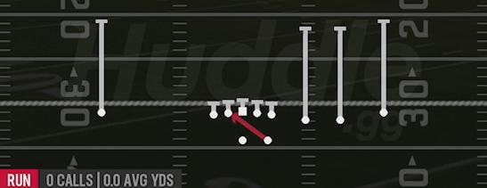 Inside Zone - Gun Trips Y Slot Str - Las Vegas Raiders