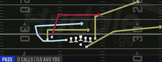 Mtn Double Under - Gun U Off Stack