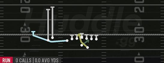 Mtn Read Option - Gun U Off Stack