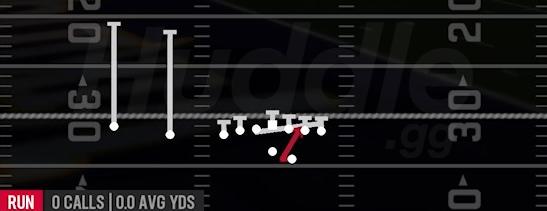 Hb Power - Gun U Off Trips - Kansas City Chiefs
