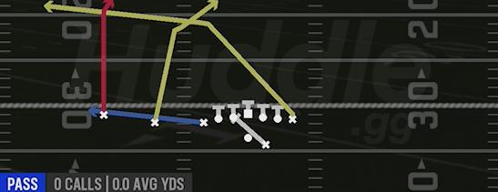 Pa Post Shot - Gun U Off Trips