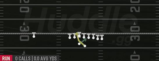 Read Option - Gun Wing Pair