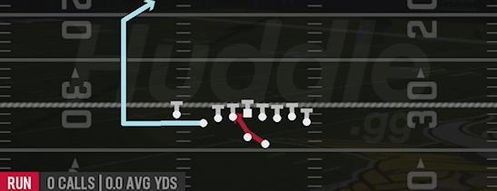 Cheat Inside Zone - Gun Wing Slot Offset - Miami Dolphins