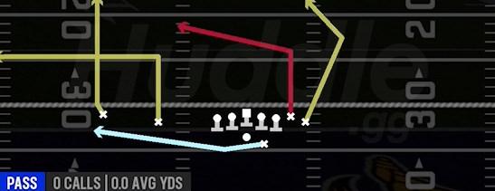 Cheat Ohio Te Attack - Gun Wing Slot Offset - Miami Dolphins