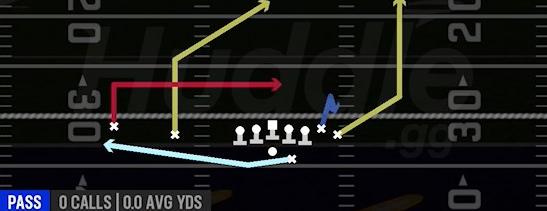 Cheat Post Dagger Wheel - Gun Wing Slot Offset - Minnesota Vikings