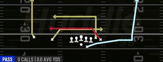 Double Cross - Gun Wing Slot Offset - Houston Texans