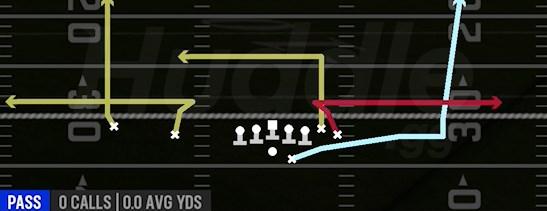 Double Pivot - Gun Wing Slot Offset - Cincinnati Bengals