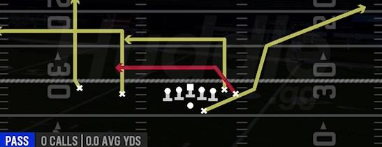 Drive - Gun Wing Slot Offset - Philadelphia Eagles