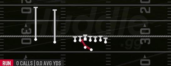 Inside Zone - Gun Wing Slot Offset - Philadelphia Eagles