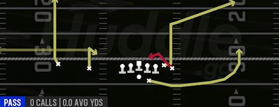 Spot Option - Gun Wing Slot Offset - Baltimore Ravens