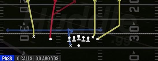 Four Verticals - Gun Wing Slot Wk - Green Bay Packers