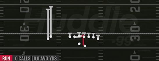 01 Trap - Gun Wing Stack - Run Balanced