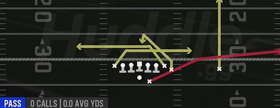 Mesh Spot - Gun Wing Tight Z - Los Angeles Chargers