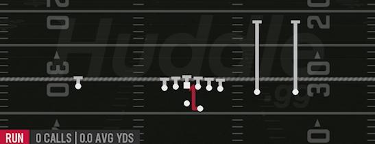 Duo - Gun Y-Trips Offset