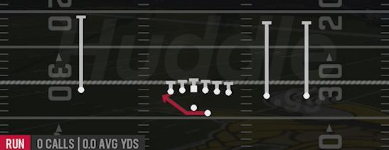 Outside Zone - Gun Y-Trips Offset