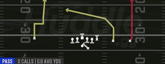 Pa Zone Shot - Gun Y-Trips Offset - Spread
