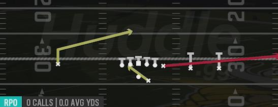 Rpo Read Y Flat - Gun Y-Trips Offset