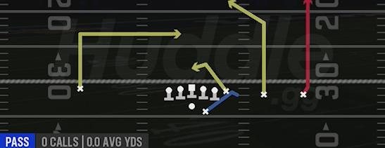 Slant 2 Buc - Gun Y-Trips Offset - Spread